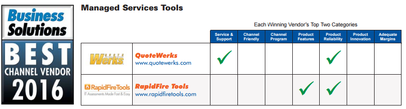 QuoteWerks sales quoting software, proposal software, and estimating ... QuoteWerks sales quoting software, proposal software, and estimating ...